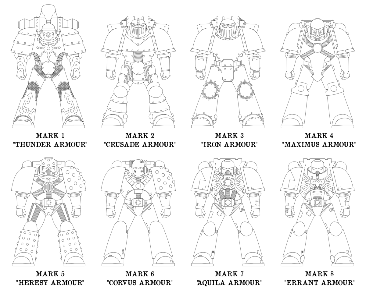 Power Armour Through the Ages – Wyrmlog