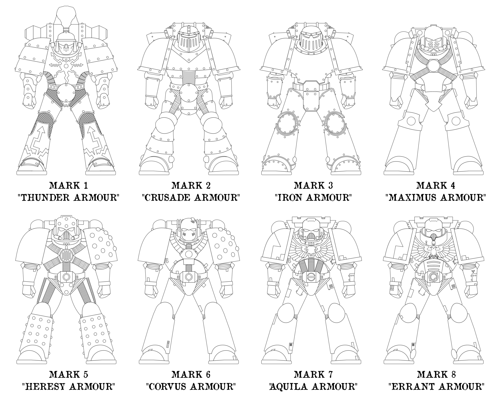 Power Armour Through the Ages – Wyrmlog