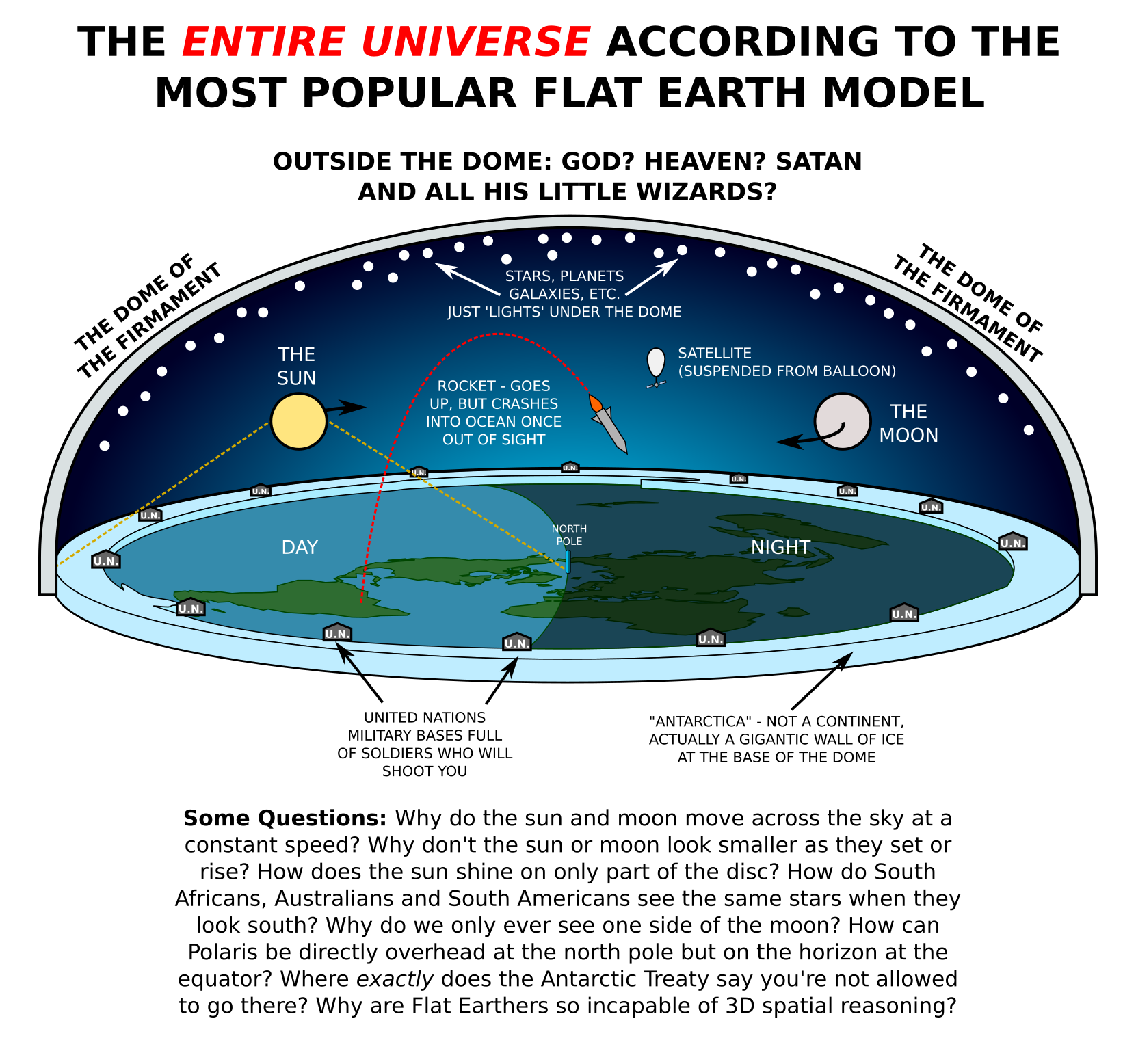 The map of the world according to Anaximander (610-546 BC). He is ...