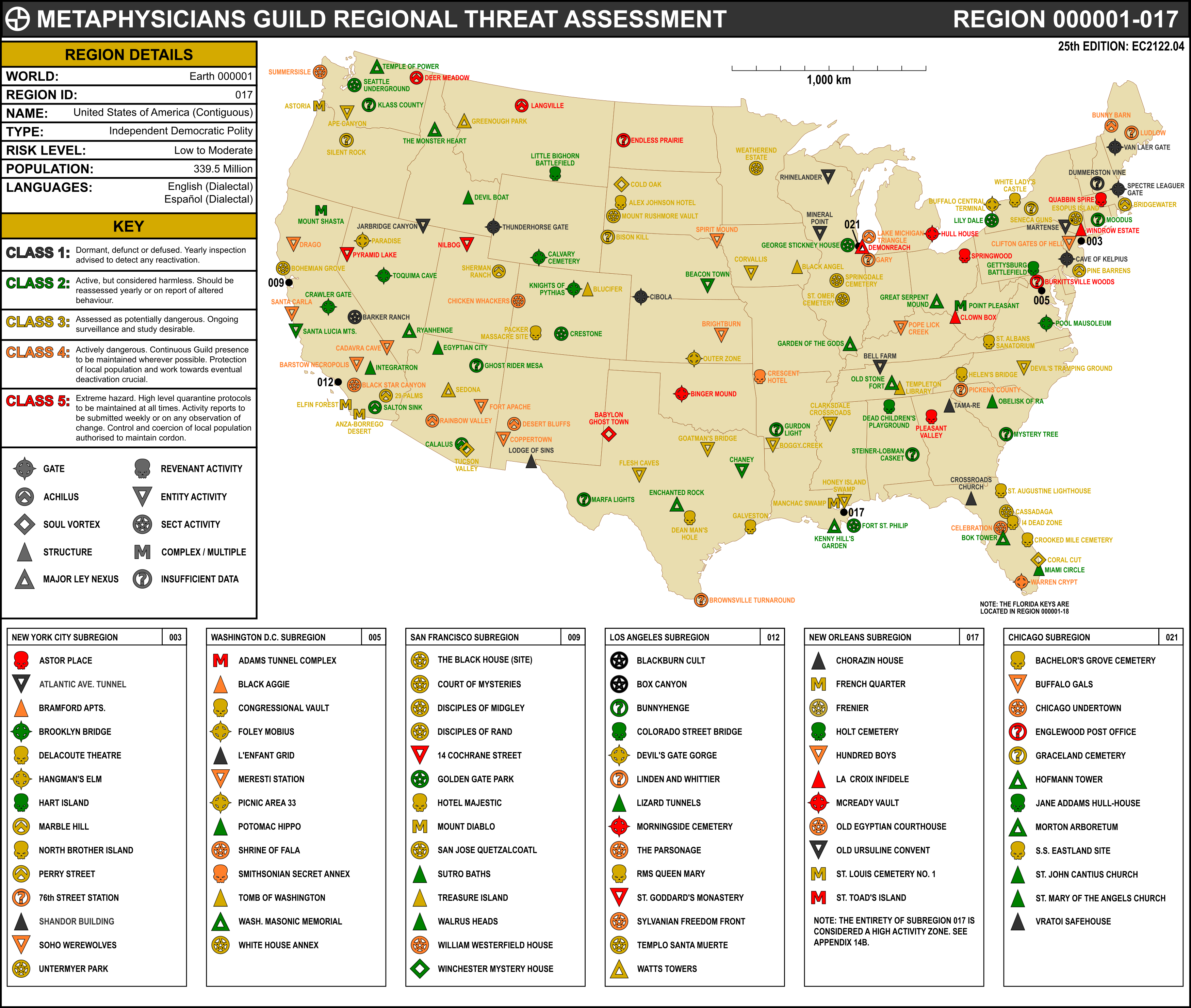 Metaphysicians Guild Threat Assessment for Region 000001-017 - The ...
